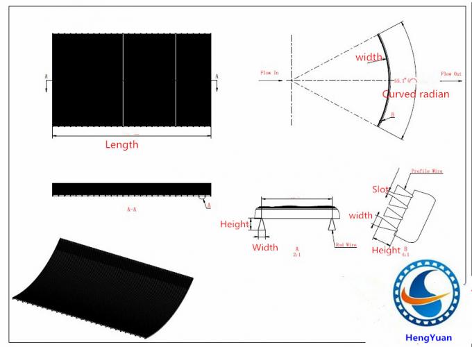 Stainless Steel Parabolic Screen Filter for Wastewater Treatment